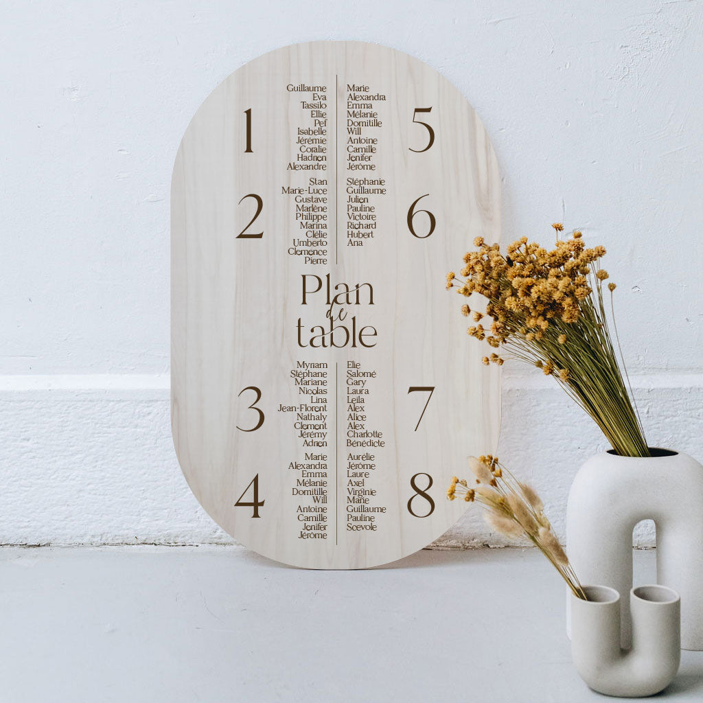 Plans de table - Signalétique et panneaux | Les Mignonneries