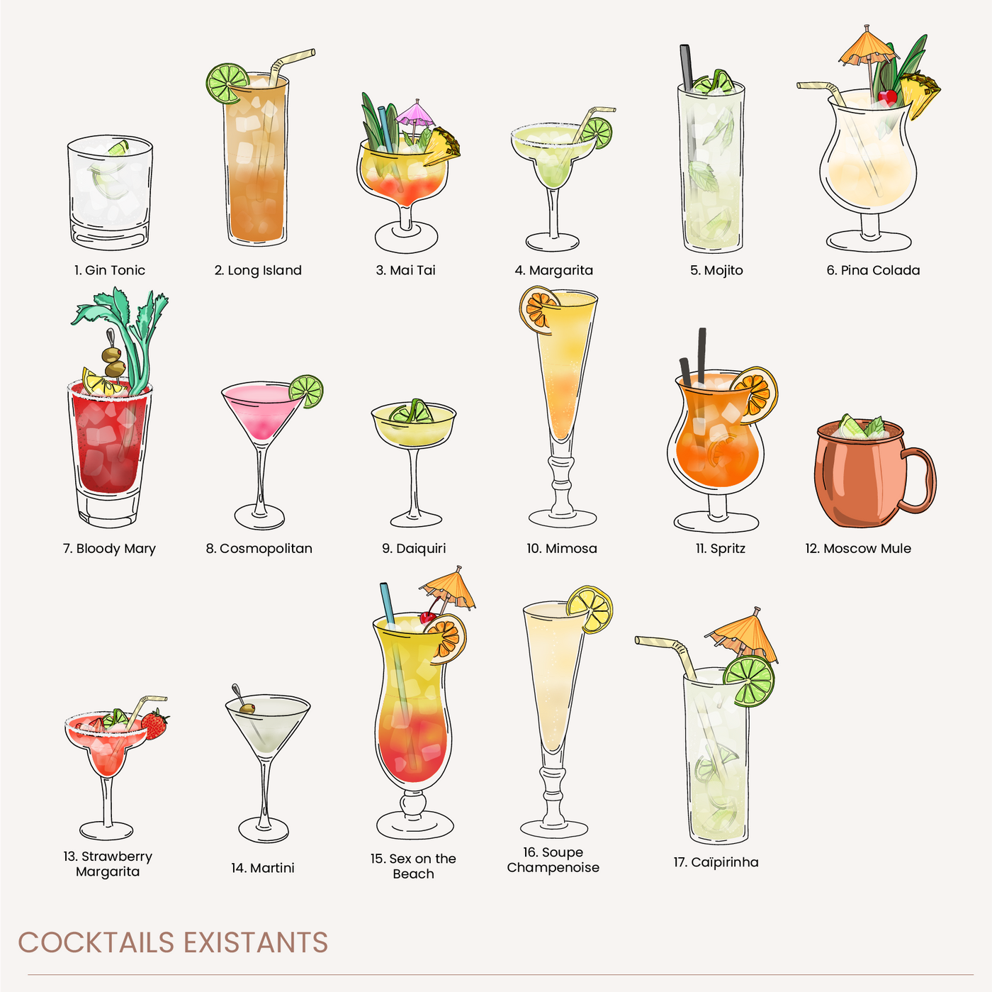 Carte des cocktails "Dance" | Les Mignonneries
